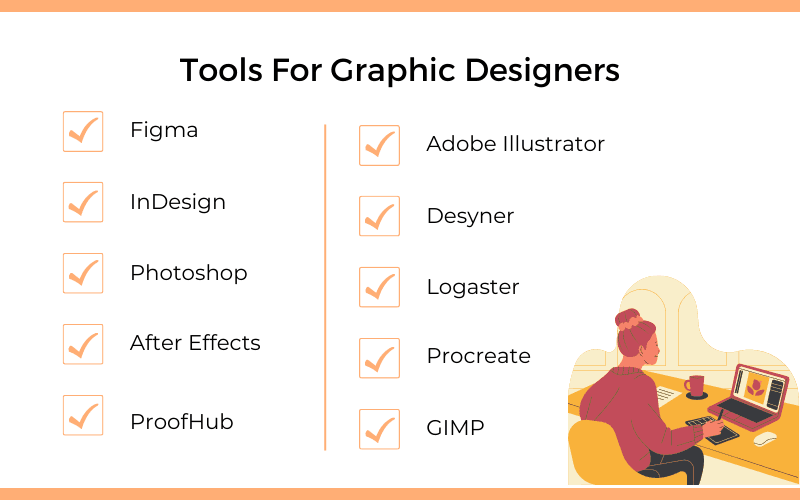 14 Essential Designing Tools Which Every Graphic Designer Top 20 Tools