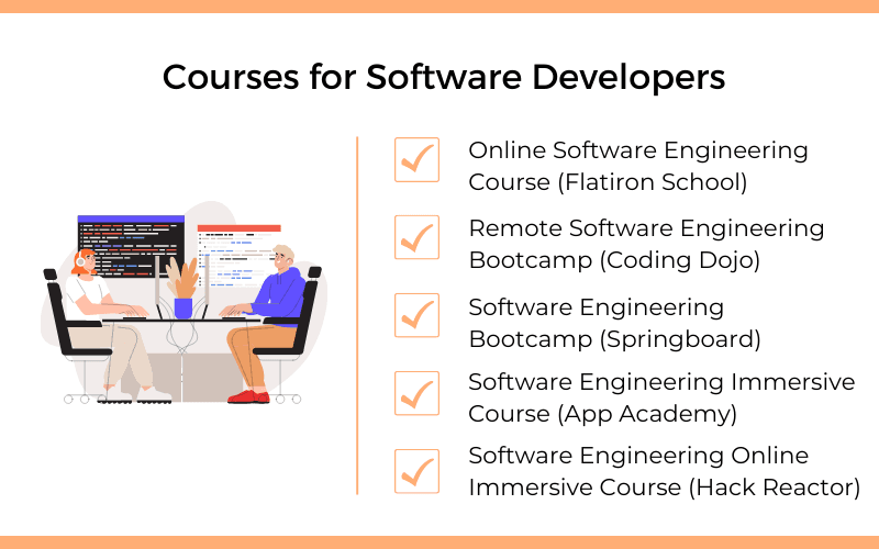 Top 10 Courses For Software Developers