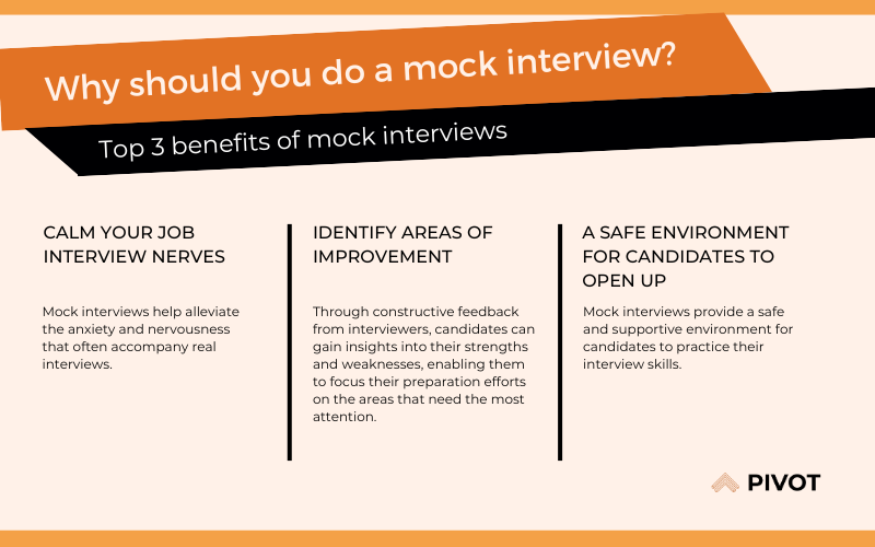 Step-by-Step Guide to Product Manager Mock Interviews